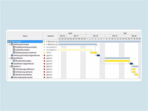 Was Ist Ein Projektstrukturplan Microtool