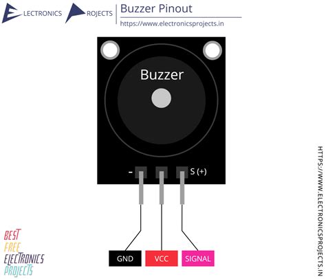 Buzzer Module Pinout And Projects Electronics Projects
