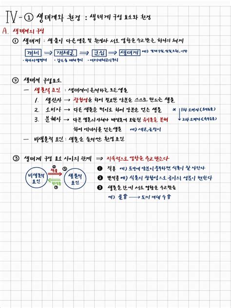 통합과학 41 생태계와 환경241113220658 Pdf