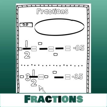 Guided Template Notes Integer Operations Review By Middle Years Math