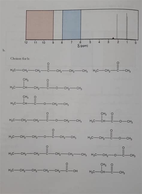 Solved Which Structure Is It For This NMR Data It S H NMR Chegg Com