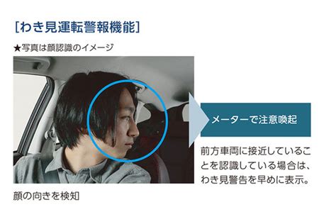 画像ギャラリー 居眠り運転検知ピピピ寝てねえよ 車の警告どこまでウザくなるのか 事故ゼロへの代償なのか 乗りものニュース