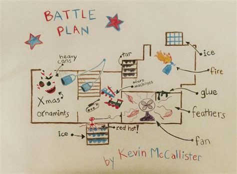 Labyrinth Security Solutions On Linkedin Cybersecurity Cyberdeception Network Cyberdefense