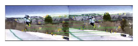 sift detection between adjacent frames in a c the green lines