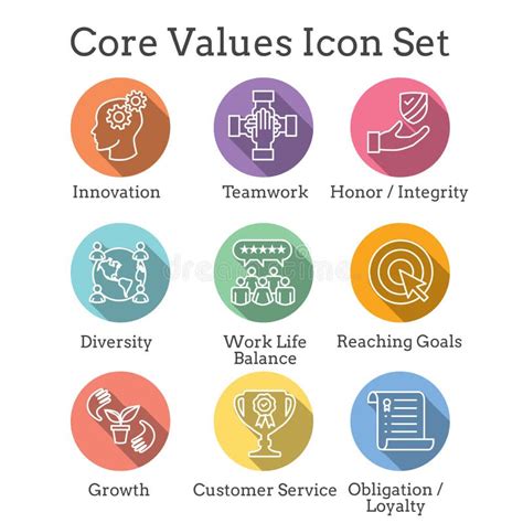 Core Values Icon Set With Teamwork Work Life Balance With Diversity