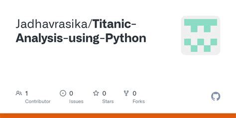 GitHub Jadhavrasika Titanic Analysis Using Python
