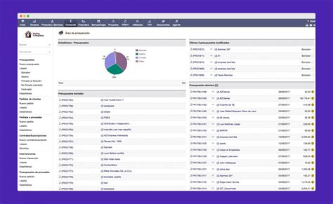 Dolibarr Software ERP Y CRM