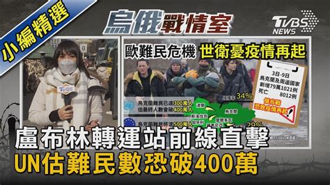 【tvbs盧布林直擊】盧布林轉運站前線直擊 Un估難民數恐破400萬｜tvbs新聞 Youtube