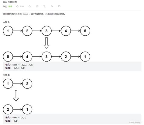 Leetcode 206反转链表 Leetcode 206反转链表