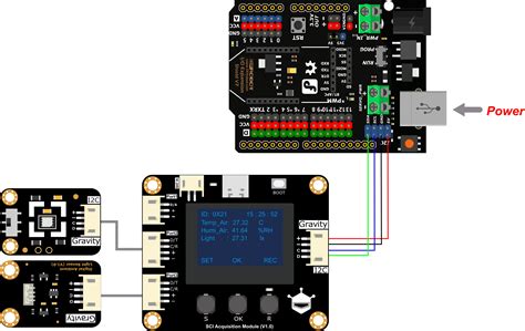 Gravity Sci Daq Module