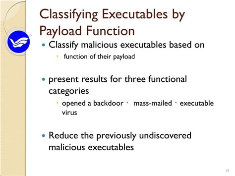 Ppt Learning To Detect And Classify Malicious Executables In The Wild Powerpoint Presentation