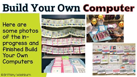 Build Your Own Computer Activity Build Your Own Computer Computer Build Your Own