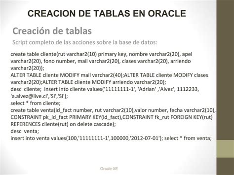Crear Esquema Tablas Ora Presentacion Para Creacion De Tablas Oracle PPT