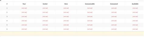 Php How To Display Array Data In Yii Gridview Using