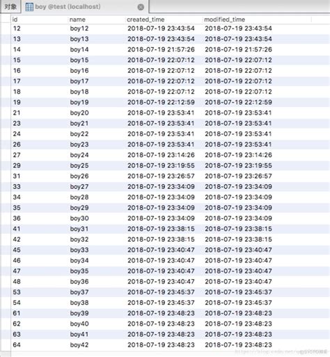 Mysql 中mybatisplus新增返回主键非自增 Mybatis返回自增主键原理mob6454cc63f2dd的技术博客51cto博客