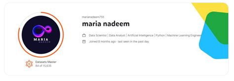 maria nadeem on linkedin kaggle top90kaggledatasets continuouslearning dedication… 17