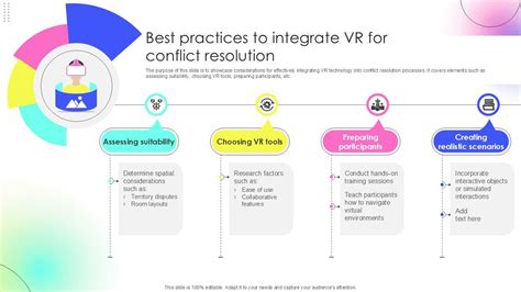 Best Practices To Integrate Vr For Conflict Resolution Ppt Slides Ppt Template
