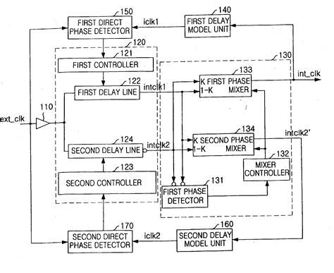 Angle Demodulation By Phase Difference Detection Patented Technology Retrieval Search Results