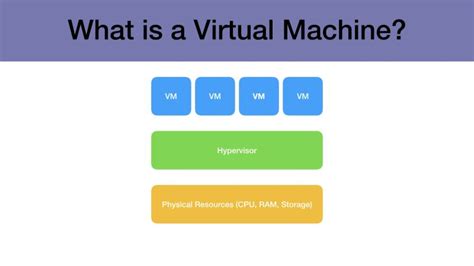 Oluseun Damilola Oyeleke On Linkedin What Is Promiscuous Mode Promiscuous Mode In The Context