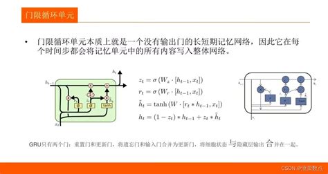 深度学习（7）：基于lstm算法的股票走势预测基于lstm的股票行情预测 Csdn博客
