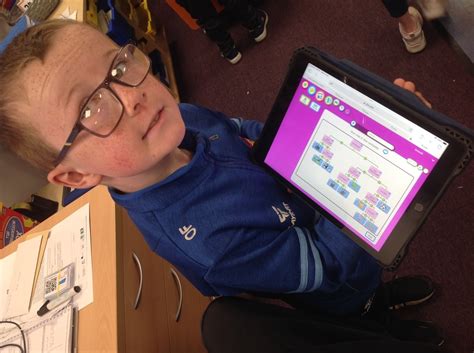 J2easy Branch Data Work In P4