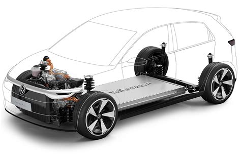 Officieel Vw Id 2 All Concept 2025 Elektrische Polo Autogids