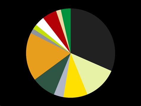 Lego Ninjago Lloyds Ninja Street Bike • Set 71788 • Setdb