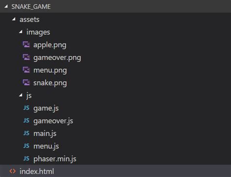 使用phaser框架构建你的第一个h5游戏phaserminjs Csdn博客