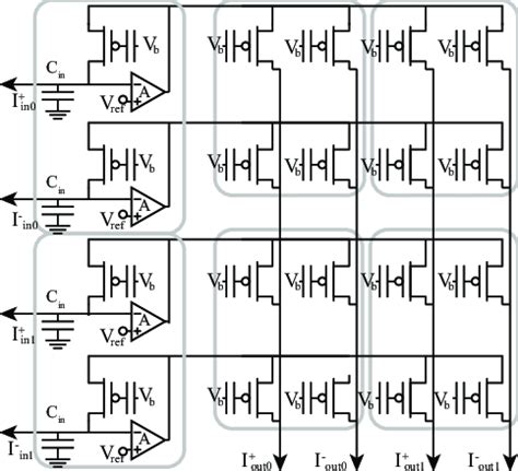 Vector Matrix At Vectorified Collection Of Vector Matrix Free For Personal Use