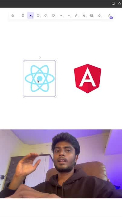 Jagan Javid On Linkedin Webdevelopment Webdesign Webdeveloper Html