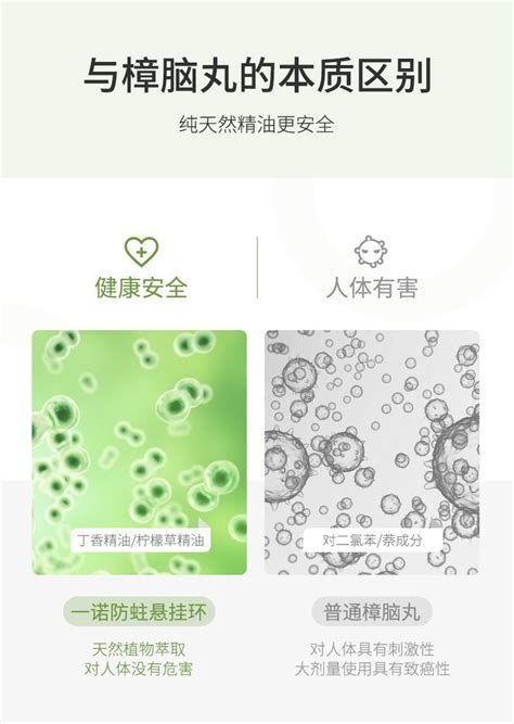 衣服在衣柜放久了出现了霉味与异味该怎么去除？ 知乎