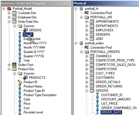 Migrating Obiee Logical Models To Use A Data Warehouse Part 1