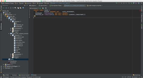 数据迁移工具 Flyway Kin Blog