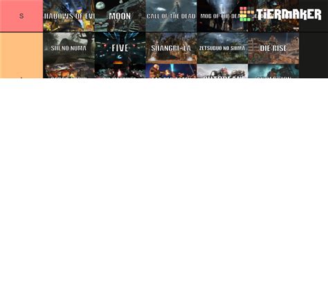 Call Of Duty Treyarch Zombies Maps 2022 Tier List Community Rankings