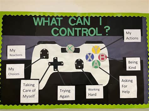 An X Box Controller With Different Parts Labeled As “what I Can Control