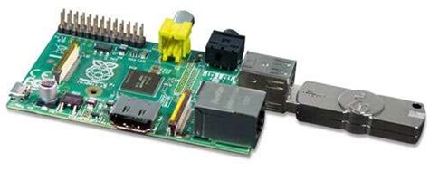 Wibu Systems Announces Codemeter For Raspberry Pi