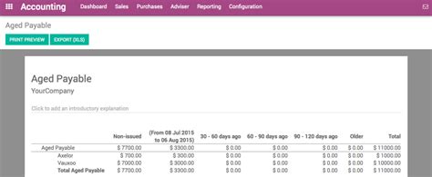Comparing Zoho Books And Odoo Accounting Choosing The Ideal Invoicing Solution