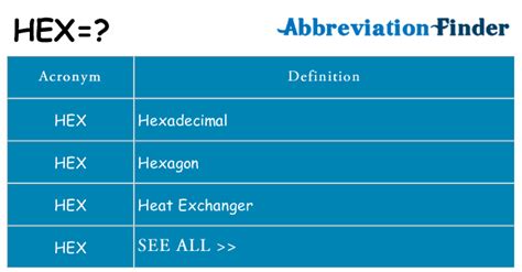 What Does HEX Mean HEX Definitions Abbreviation Finder
