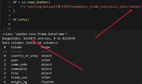 openpyxl被干掉全新python高性能excel解析库 腾讯云开发者社区 腾讯云