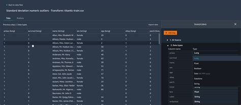 Create And Use A Data Wrangler Flow Amazon SageMaker