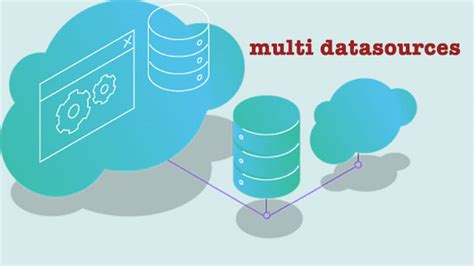 Spring Boot配置多个datasource 廖雪峰的官方网站