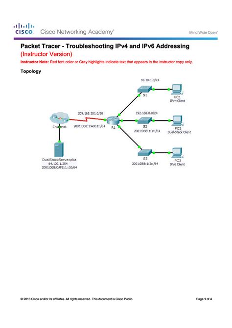 22 Packet Tracer Troubleshooting IPv4 And IPv6 Addressing Computer Networks 2 Studocu