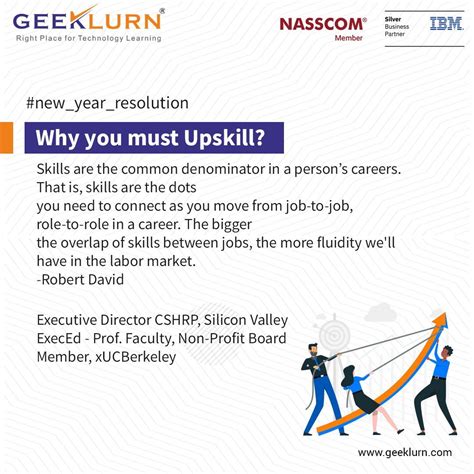 geeklurn on linkedin datascience machinelearning python