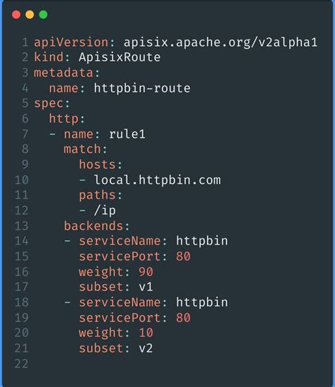 Apache Apisix Ingress Apache Apisix Cloud Native Api