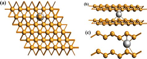 View Of Intercalated B Borophene Bilayer A Along Z B Along Y C
