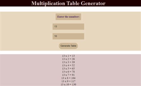 Multiplication Table Generator In JavaScript With Source Code Source Code Projects