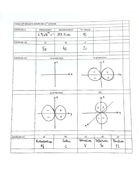 1st lesson exercises pdf