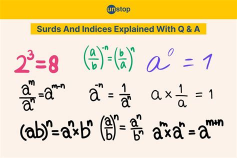 Surds And Indices Rules Formulas Questions And Answers Unstop