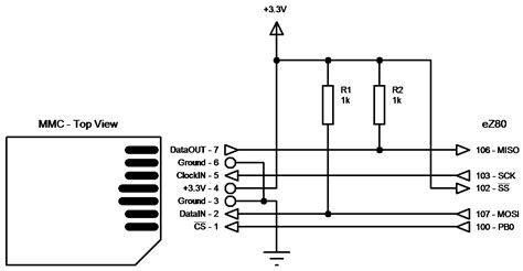 Github Hharte Ez80 Cpm Cp M 3 0 For The Zilog Ez80