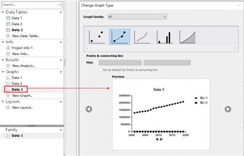 Graphpad柱形图如何显示数据 Graphpad怎么在柱状图上加折线图 Graphpad中文网站